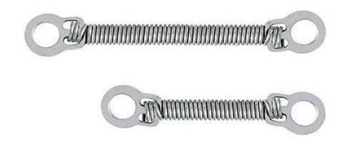 POMOĆNA ORTODONTSKA SREDSTVA – ORMCO TEAM